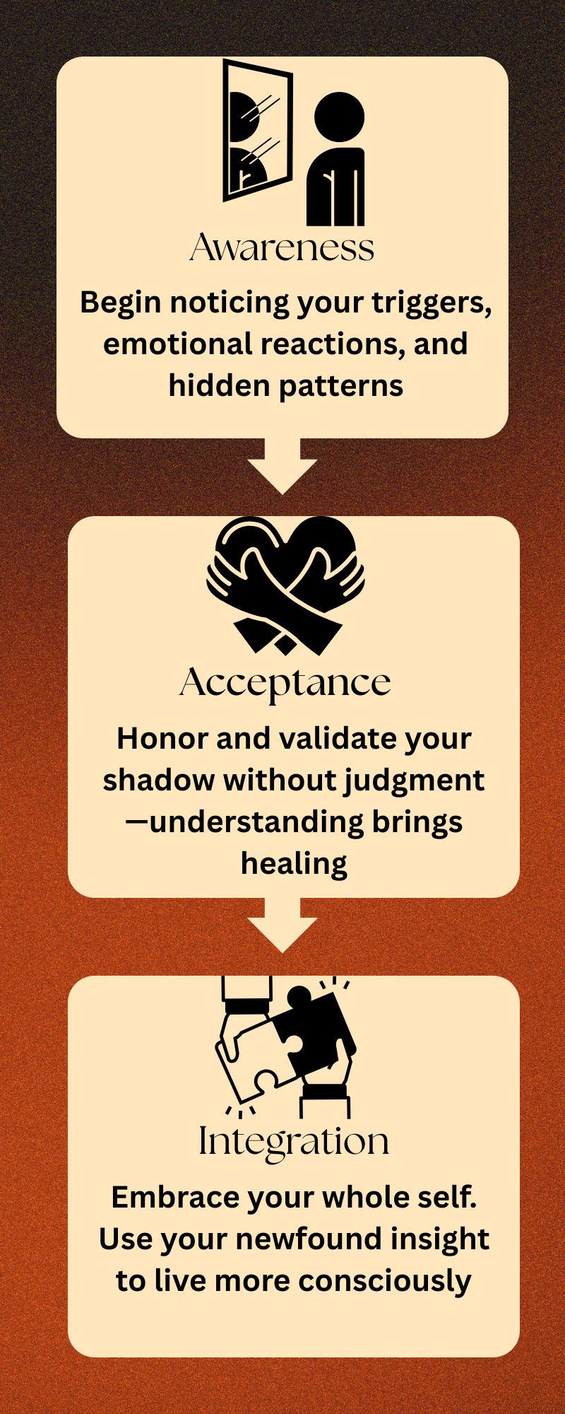 Shadow Work Exercises for Beginners | Journaling Meditation